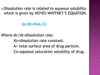 Physicochemical and biological properties of sustained release ...