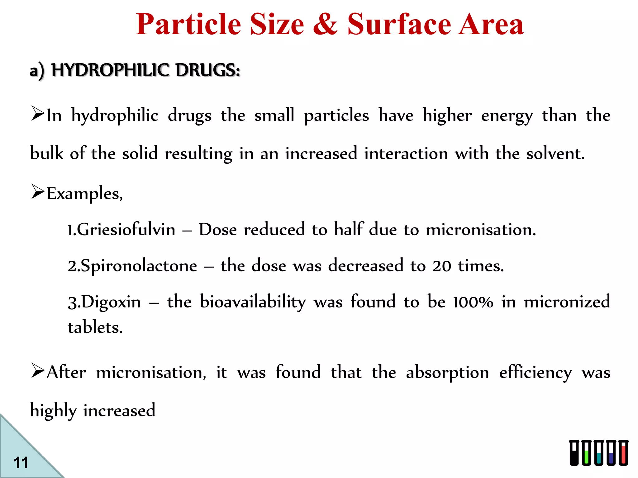 Physicochemical Properties effect on Absorption of Drugs | PPTX