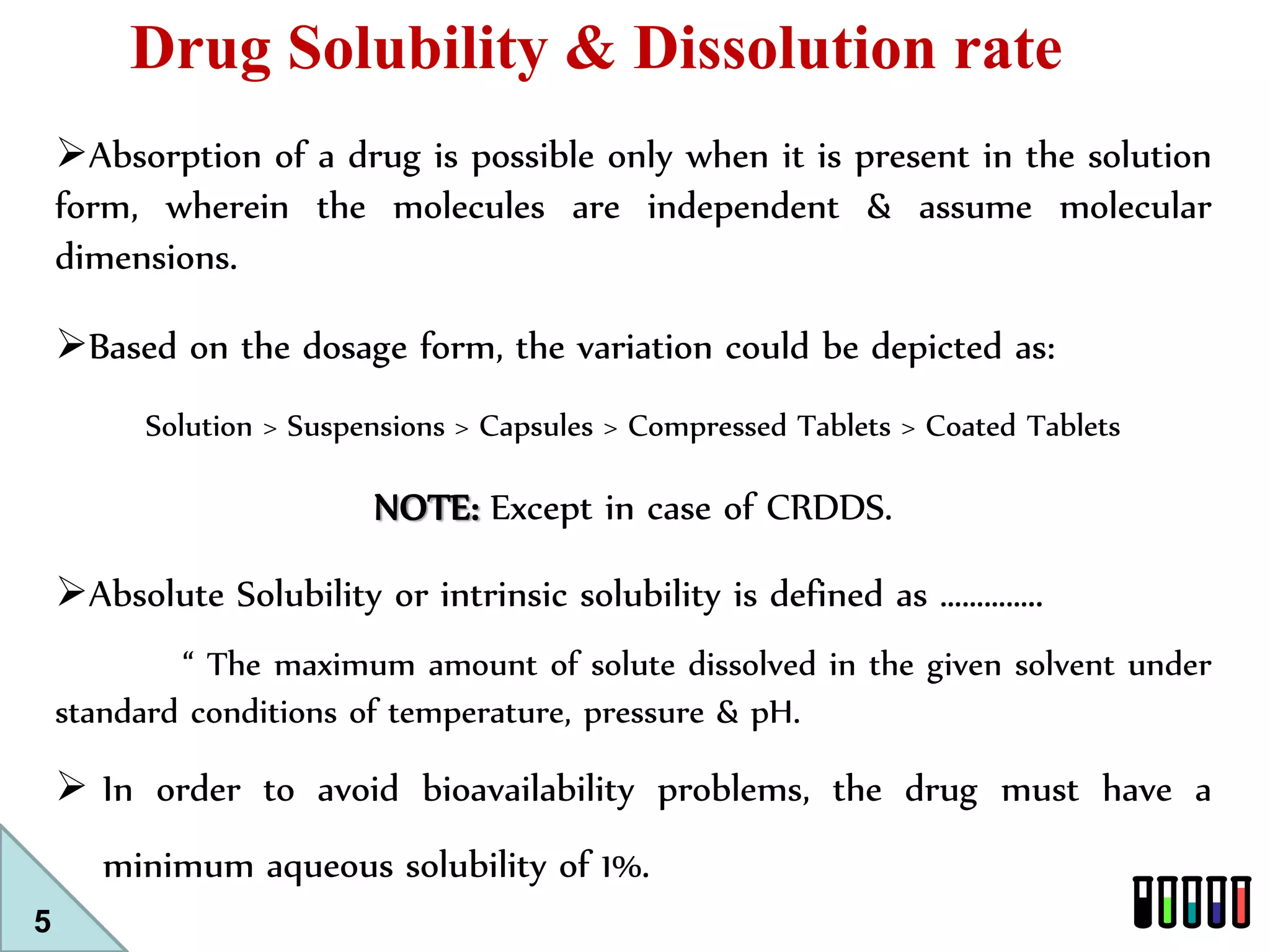 Physicochemical Properties effect on Absorption of Drugs | PPTX