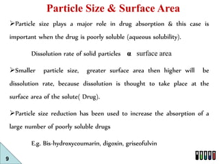 Physicochemical Properties effect on Absorption of Drugs | PPTX