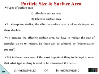 Physicochemical Properties effect on Absorption of Drugs | PPTX