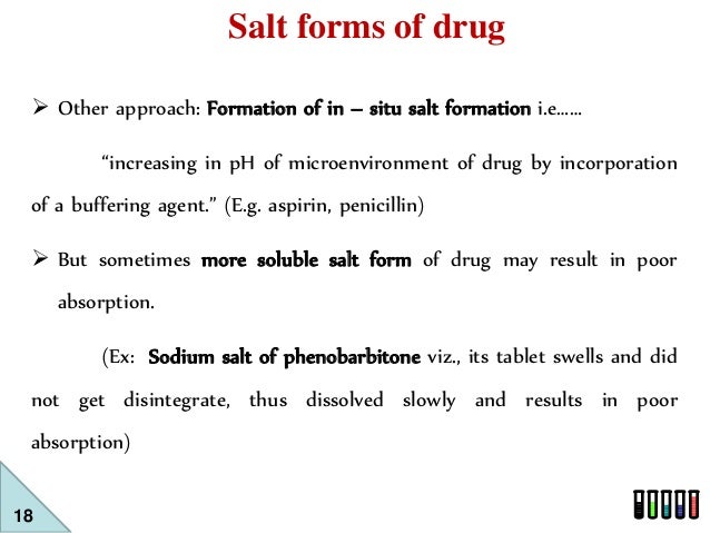 Physicochemical Properties effect on Absorption of Drugs
