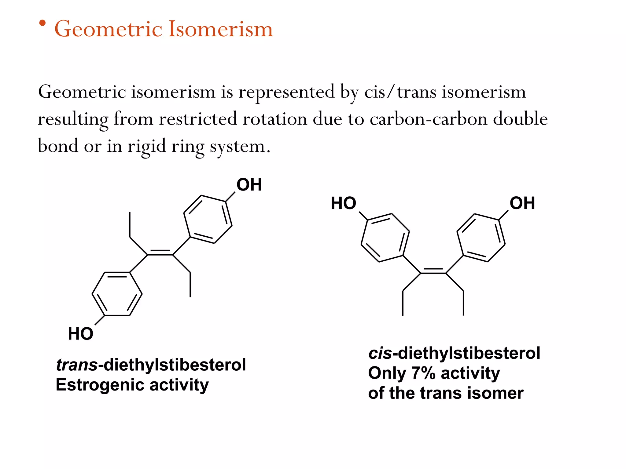 Physicochemical properties of drug | PPT