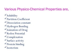 Physicochemical properties of drug | PPT