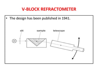Physicochemical properties of drug molecules | PPTX