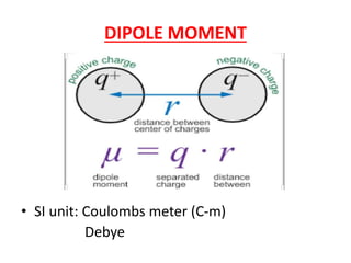 Physicochemical properties of drug molecules | PPTX