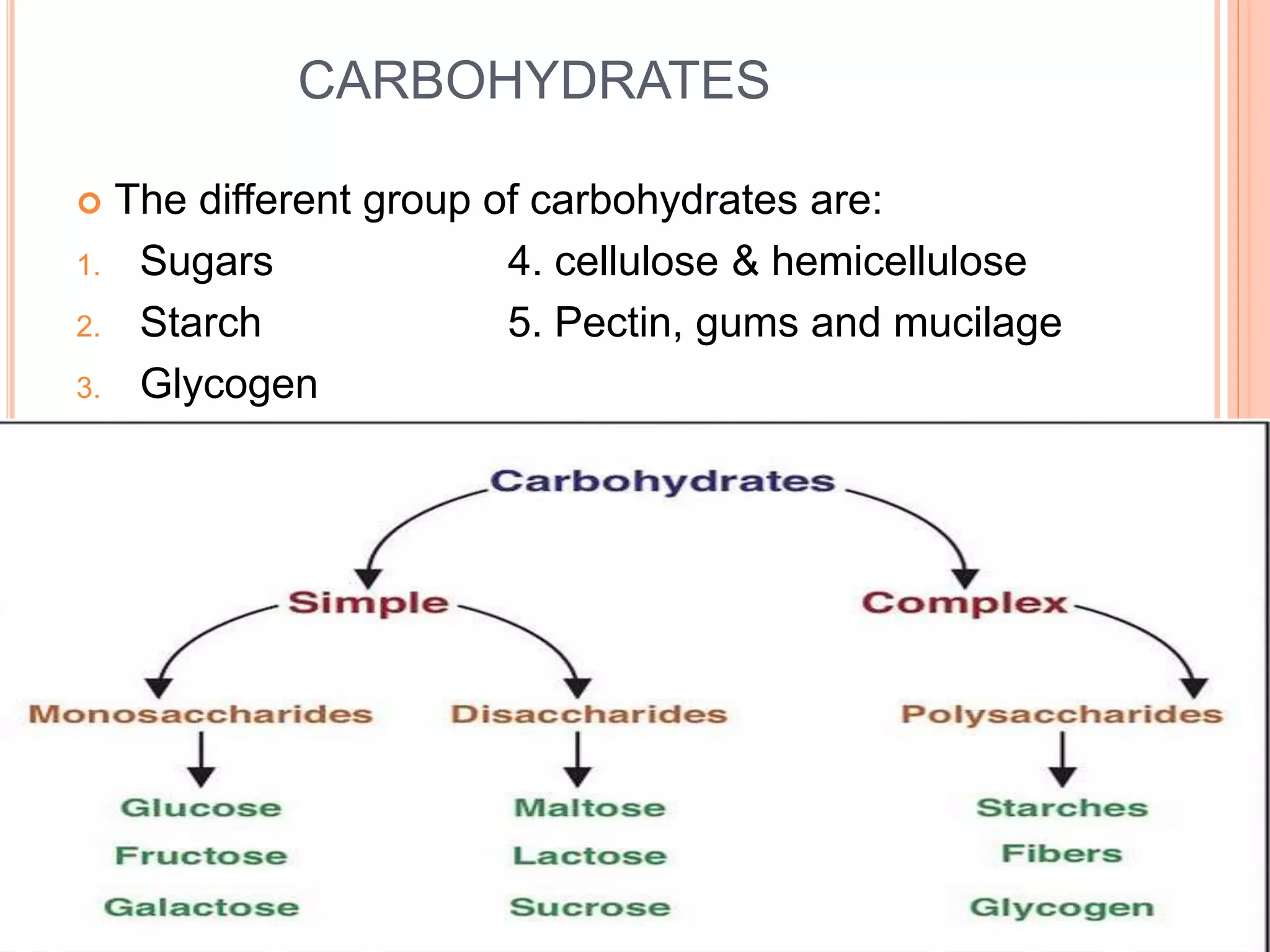 Physicochemical properties of food | PPTX