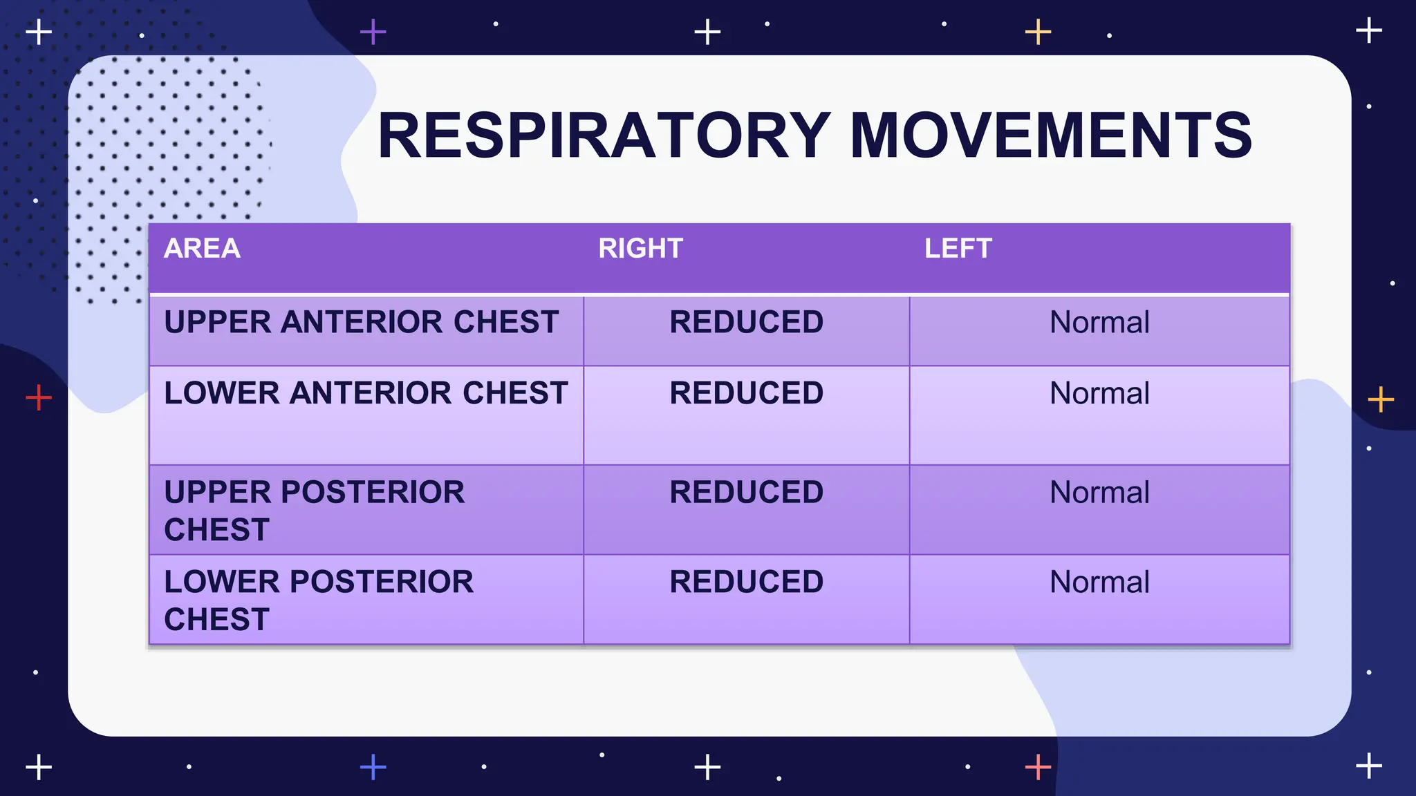 Polymicrobial lung abscess.pptx