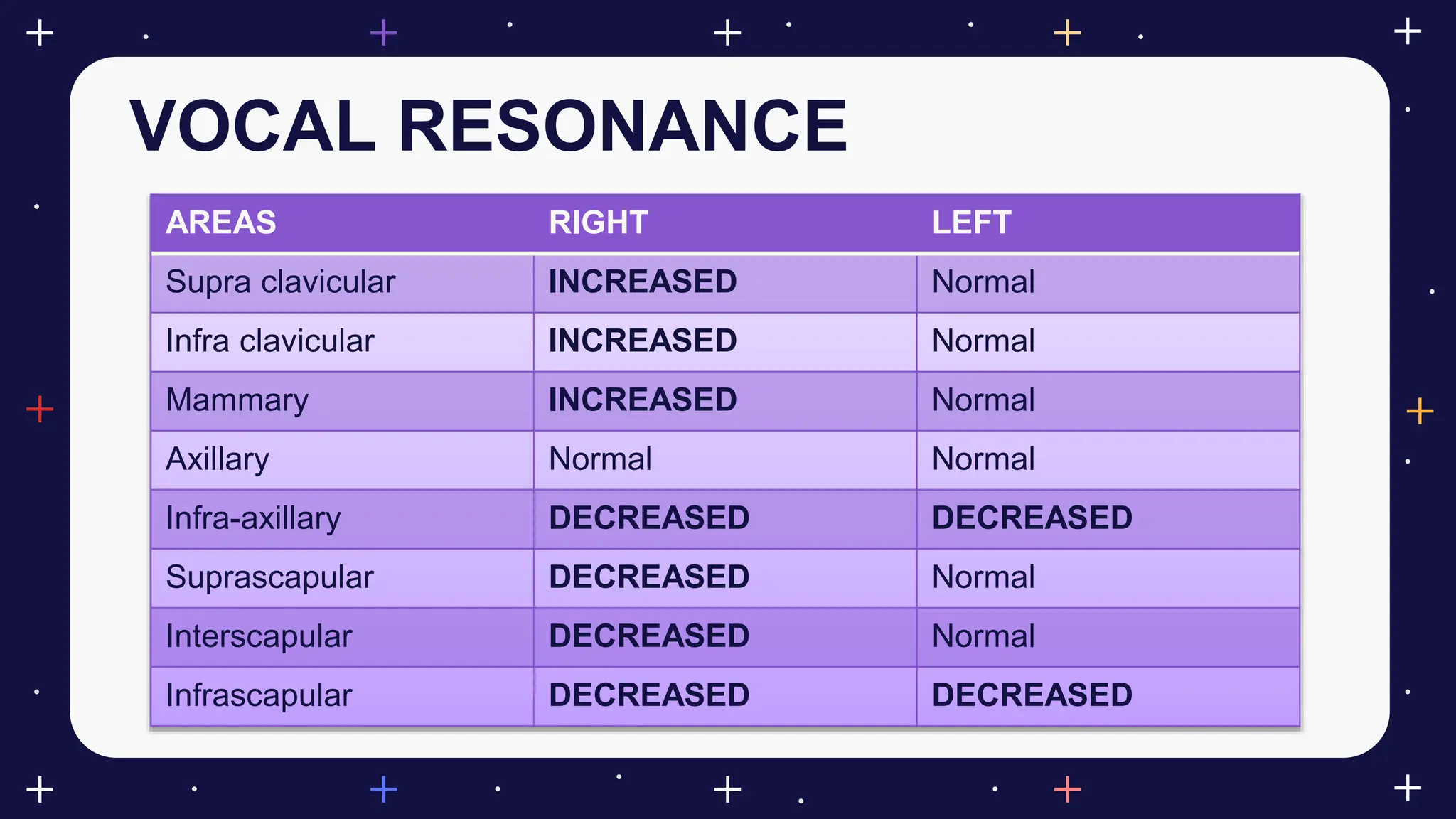 Polymicrobial lung abscess.pptx