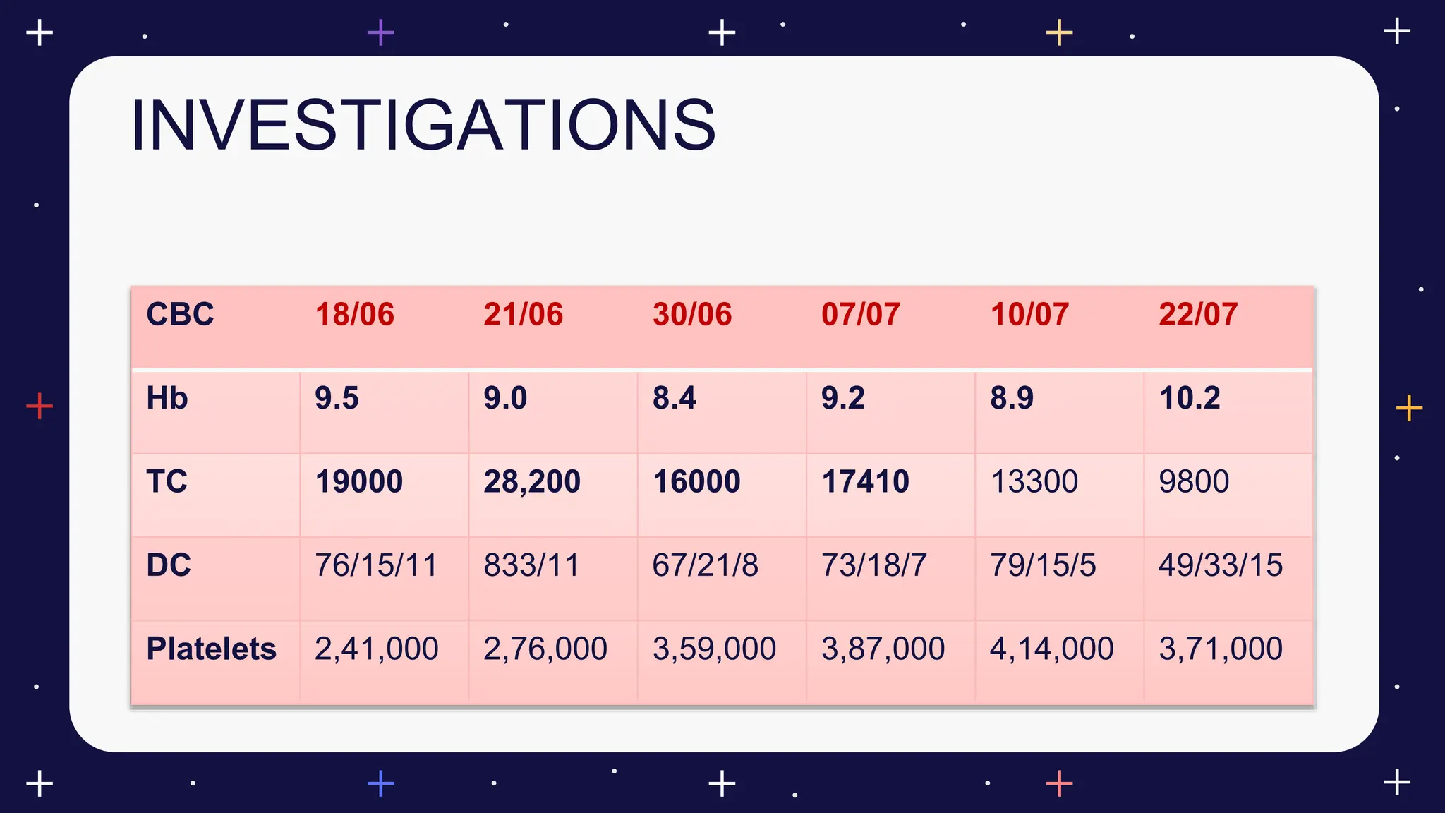 Polymicrobial lung abscess.pptx