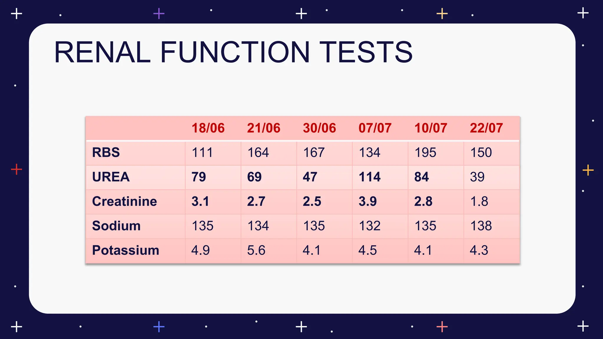 Polymicrobial lung abscess.pptx