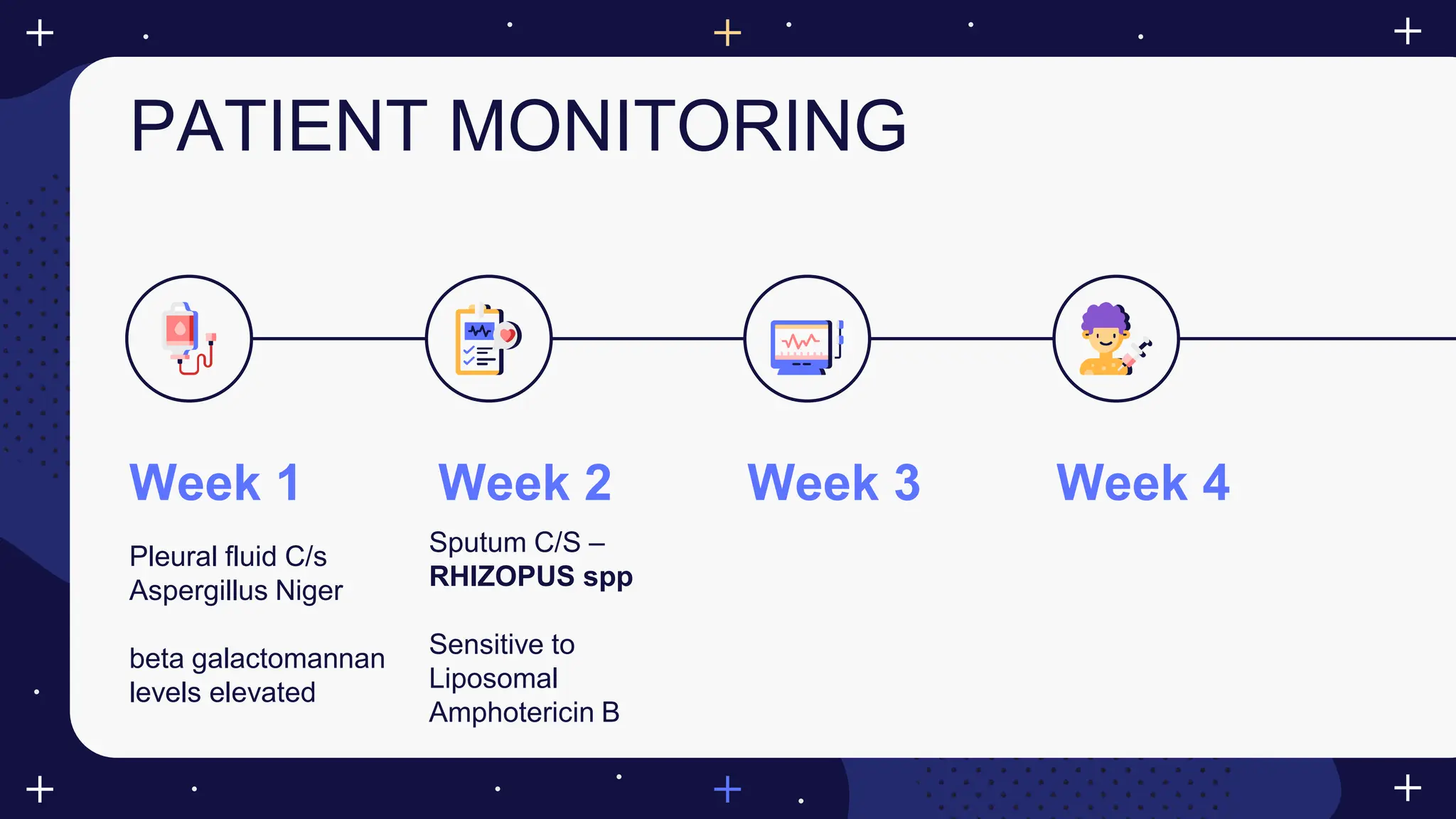 Polymicrobial lung abscess.pptx