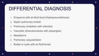 Polymicrobial lung abscess.pptx