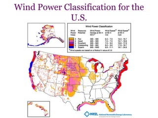 Physics Powerpoint On Renewable Sources | PPTX