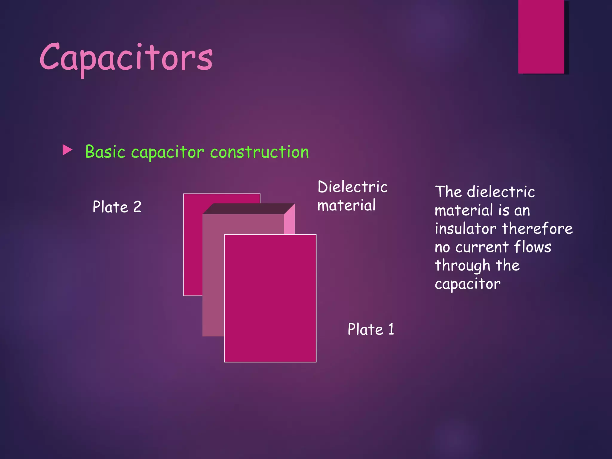 Mechanism of Capacitor | PPT