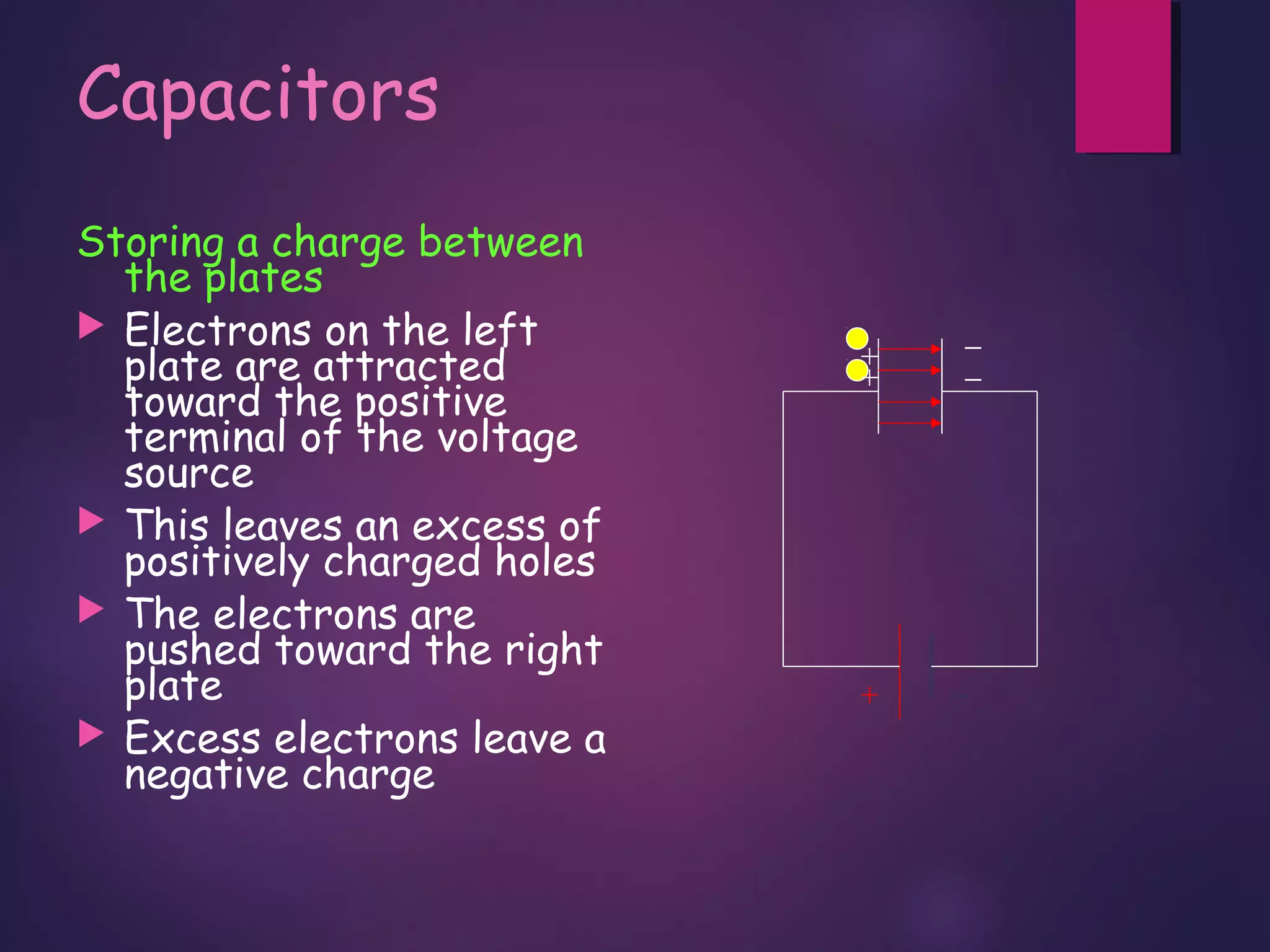 Mechanism of Capacitor | PPT