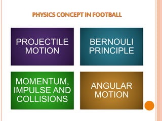 Physic Assignment : Football | PPT