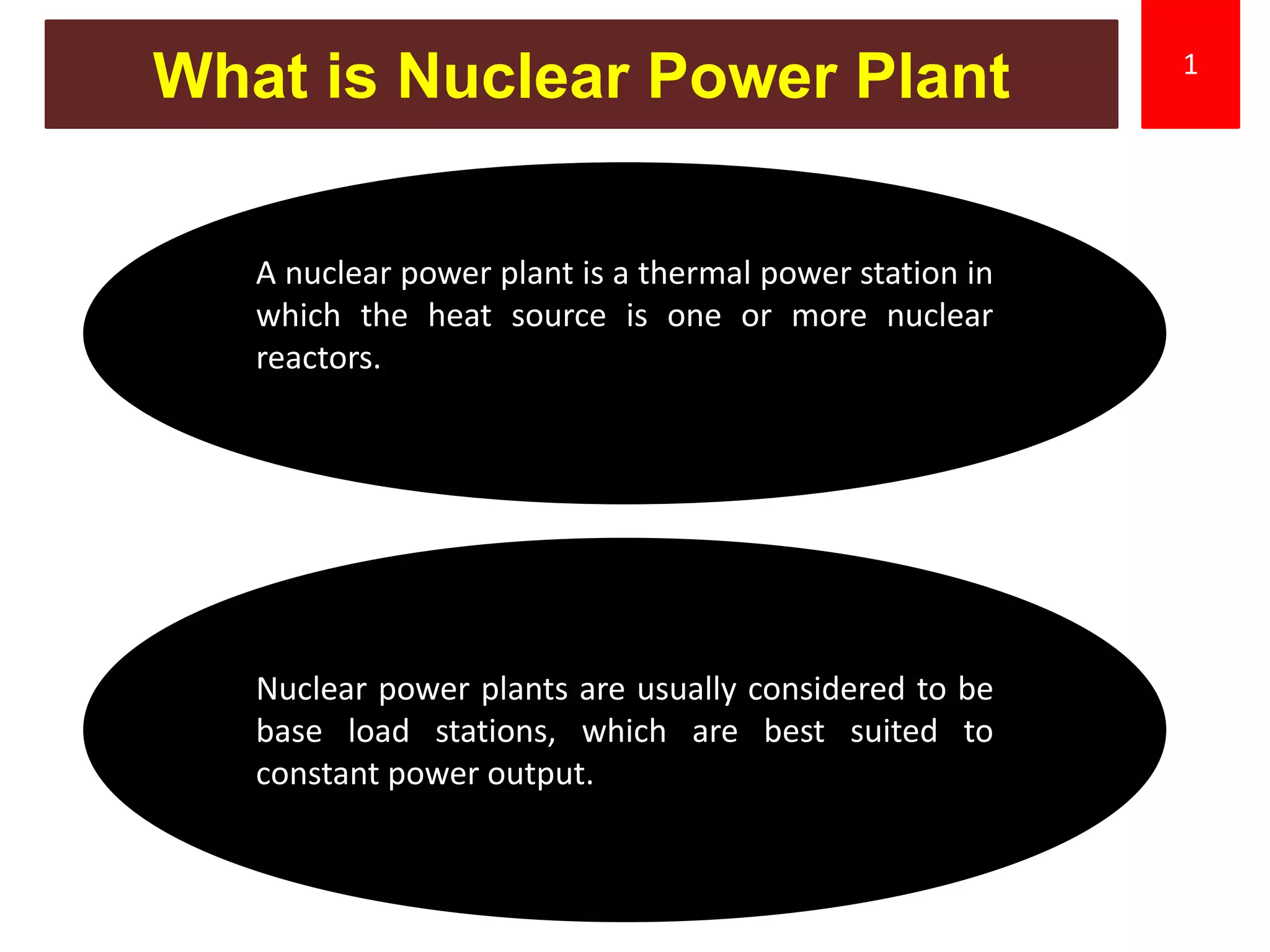 Presentation on Nuclear Power Plant | PPT