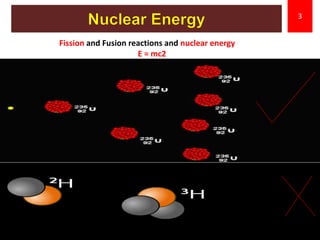 Presentation on Nuclear Power Plant | PPT