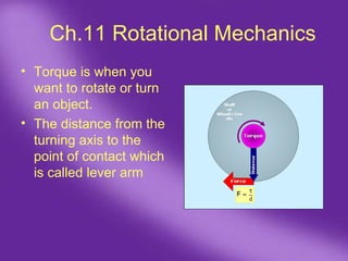 Physics | PPT | Physics | Science