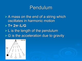 Physics | PPT