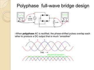 Physics | PPTX | Consumer Electronics | Technology & Computing