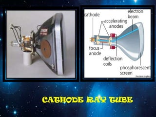 THERMIONIC EMISSION &RADIOACTIVITY | PPTX