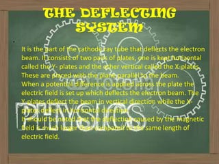 THERMIONIC EMISSION &RADIOACTIVITY | PPTX