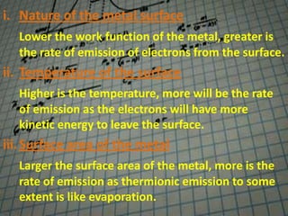 THERMIONIC EMISSION &RADIOACTIVITY | PPTX