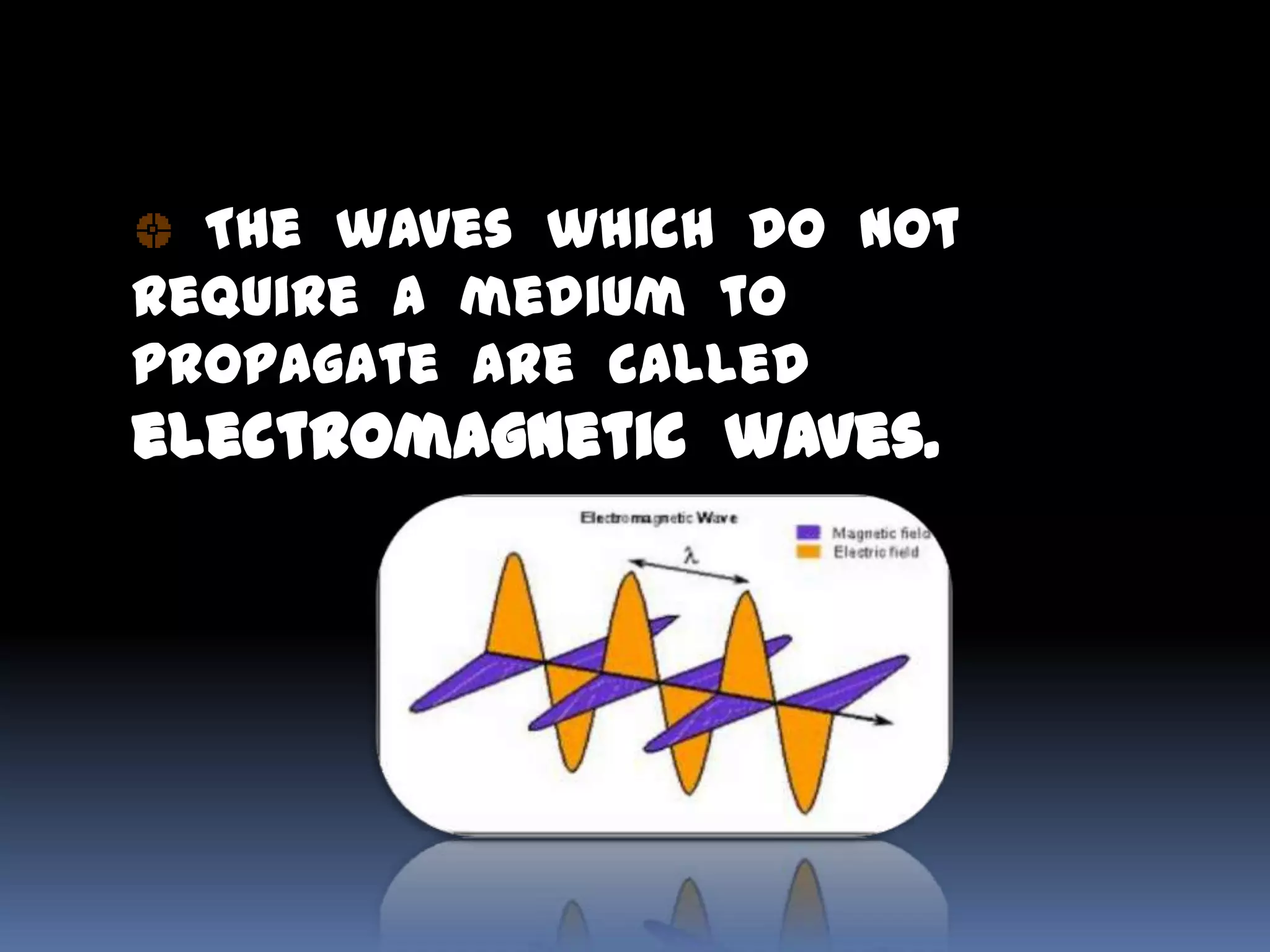 Physics - Waves | PPT