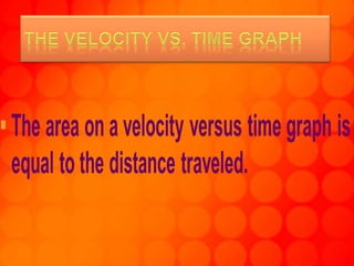 Physics IGCSE | PPTX