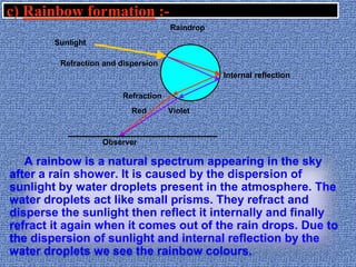 Physics ( human eye and the colourful world). | PPTX