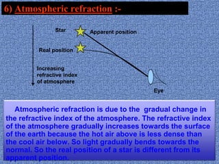 Physics ( human eye and the colourful world). | PPTX