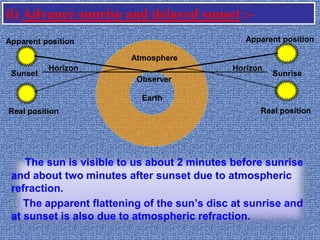 Physics ( human eye and the colourful world). | PPTX