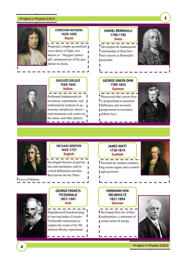 Famous Physicists and Their Contributions | PDF