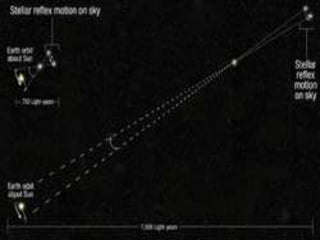 units and measurement xi physics | PPTX
