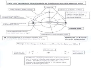 units and measurement xi physics | PPTX