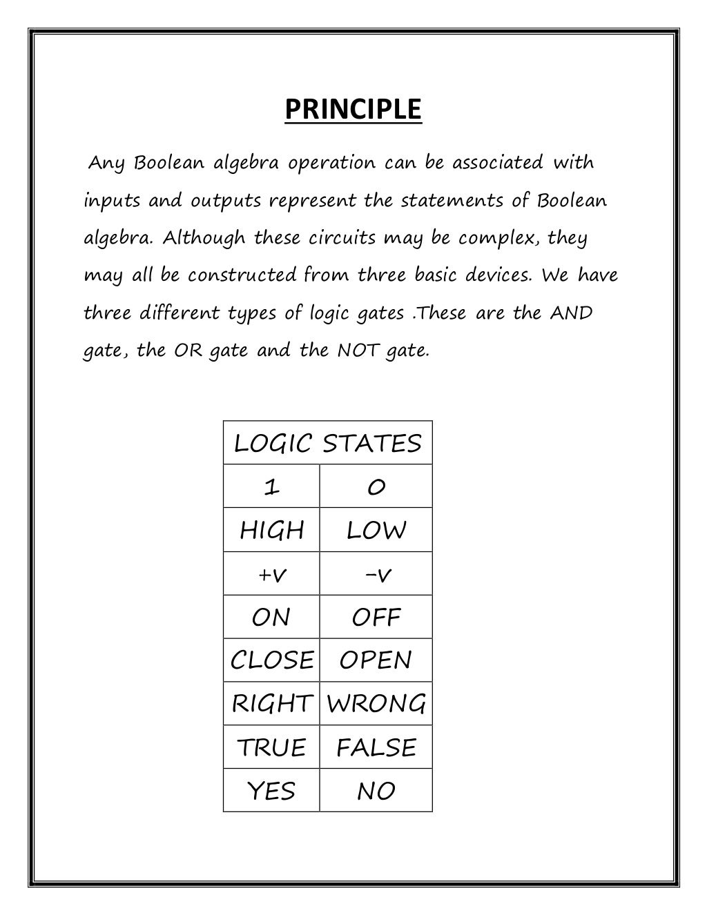 Verification Of Logic Gates Cbse Class 12 verification-of-logic-gates-cbse-class-12