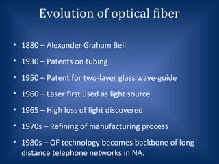 Optical Fiber | PPT