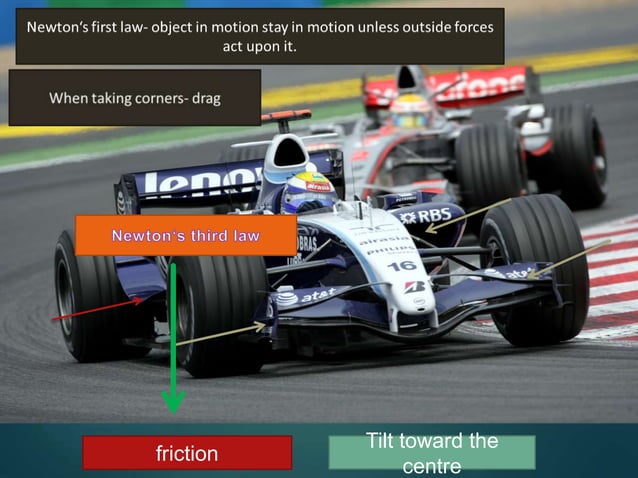 Physics of sport | PPTX
