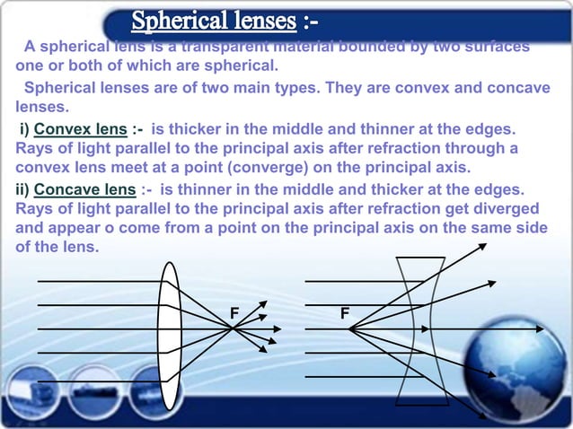 Physics | PPT
