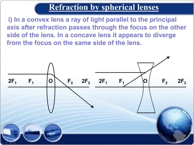 Physics | PPT
