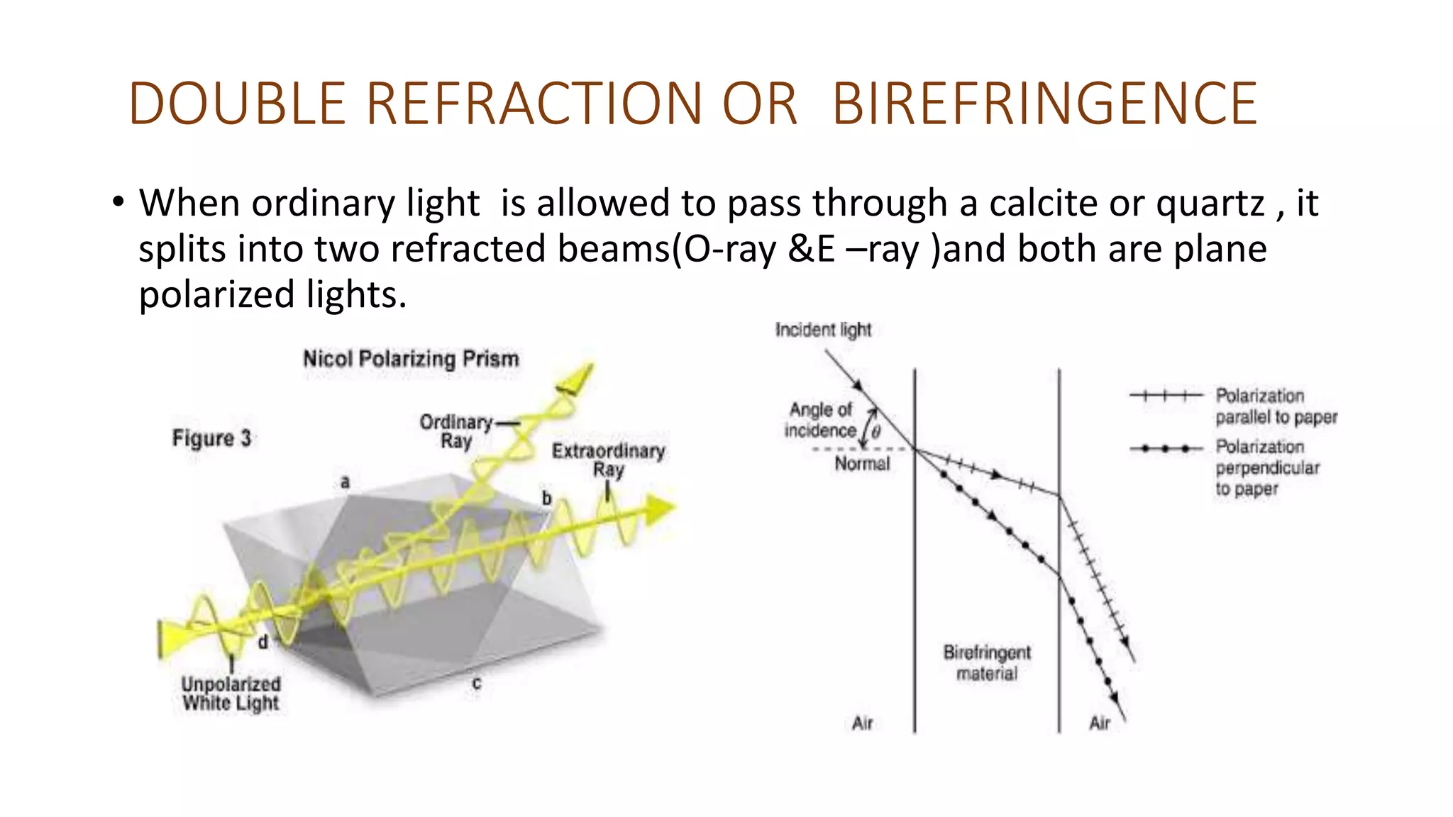POLARIZATION - BIREFRINGENCE AND HUYGEN'S THEORY OF DOUBLE REFRACTION ...