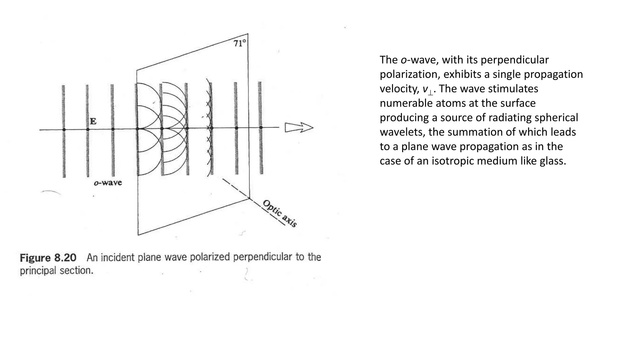 POLARIZATION - BIREFRINGENCE AND HUYGEN'S THEORY OF DOUBLE REFRACTION | PPTX