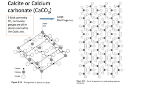 POLARIZATION - BIREFRINGENCE AND HUYGEN'S THEORY OF DOUBLE REFRACTION ...