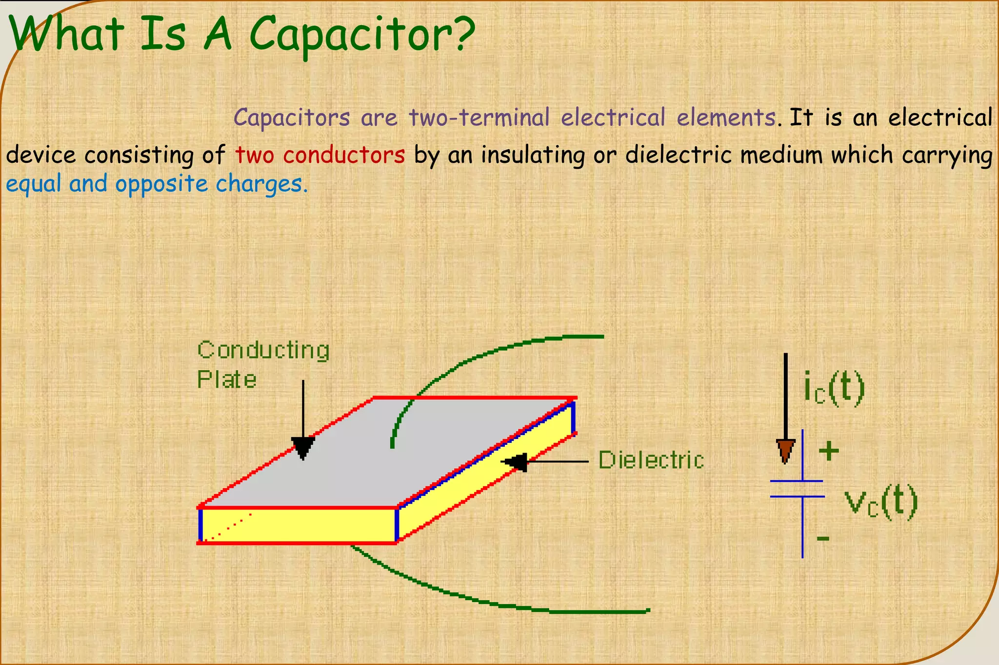 The Mechanism Of Capacitor Physics | PPT