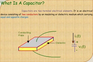 Capacitors Physics