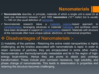 Nano technology by smitkapdiya | PPT