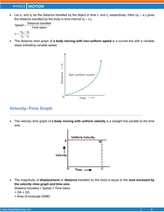 Physics | PDF