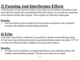 Physics Architectural Acoustics | PPTX